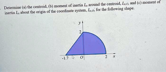Determine the centroid, moment of inertia I around the centroid Ic, and ...
