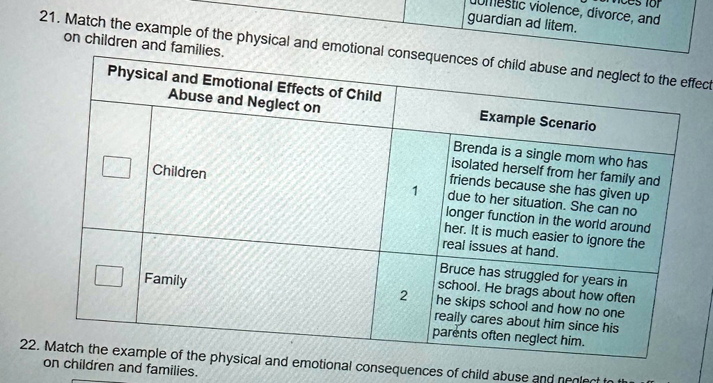 21. Match the example of the physical and emotional consequences of ...