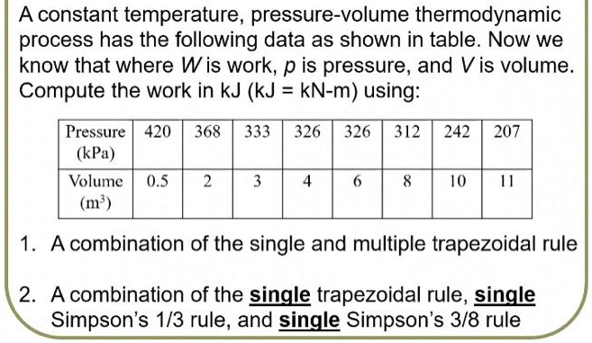 Numerical Integration Of Unequal Segments A Constant Temperature Pressure Volume Thermodynamic