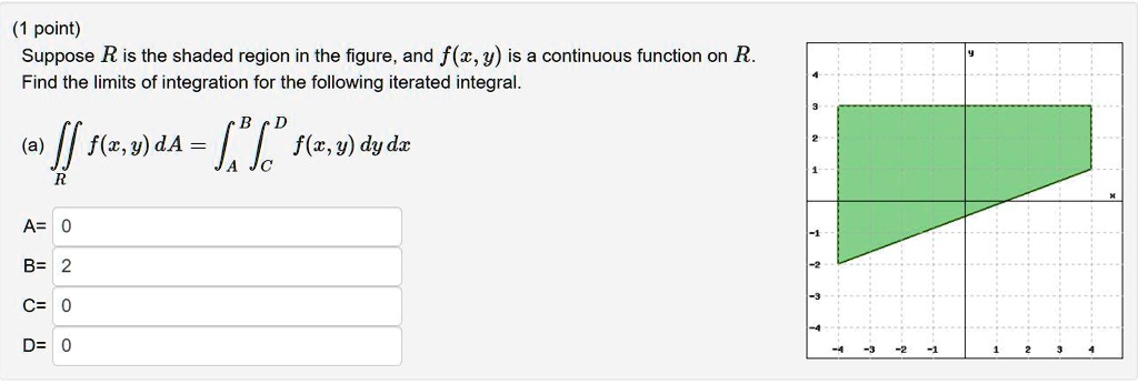 1 point suppose r is the shaded region in the figure and fxy is a continuous function on r find ...