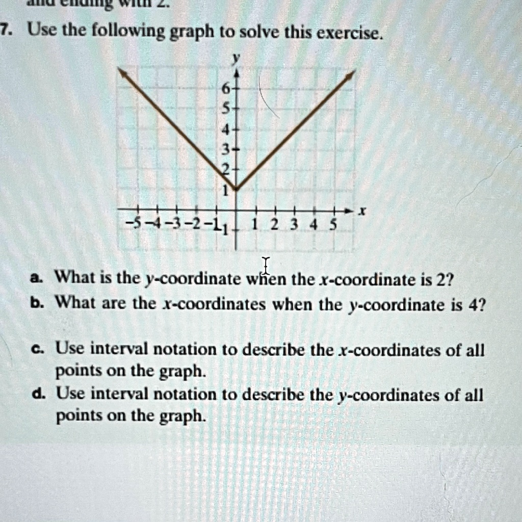 7. Use the following graph to solve this exercise. y 6- 5+ 4- 3- 2+ 1 ...
