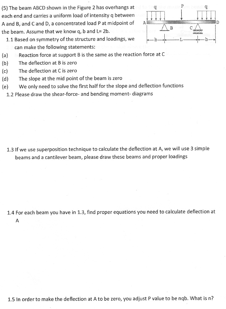 SOLVED: The beam ABCD shown in Figure 2 has overhangs at each end and ...