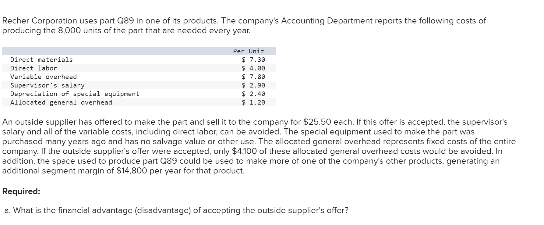 SOLVED: Recher Corporation uses part Q89 in one of its products. The ...