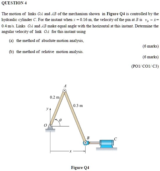 SOLVED: QUESTION4 The motion of links OA and AB of the mechanism shown in Figure Q4 is ...
