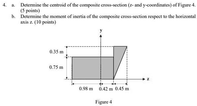 4. a. Determine the centroid of the composite cross-section (z- and y ...