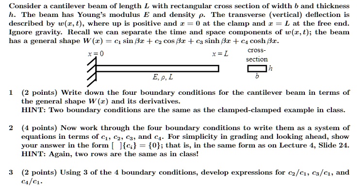 Consider a cantilever beam of length L with rectangular cross section ...