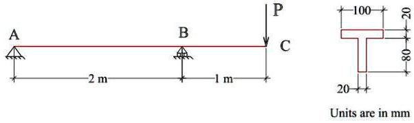 SOLVED: The beam ABC receives a concentrated load P at the end of the protrusion. Find the ...