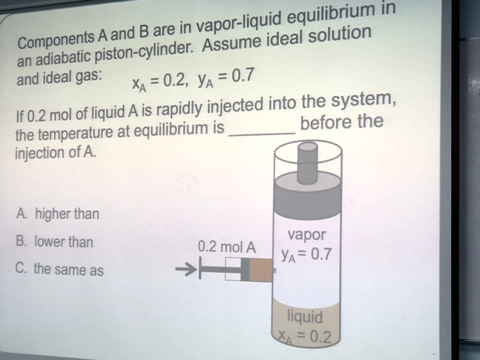 Components A and B are in vapor-liquid equilibrium in an adiabatic ...