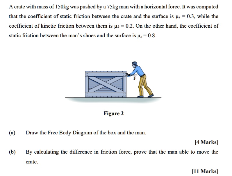 A crate with mass of 150kg was pushed by a 75kg man with a horizontal ...