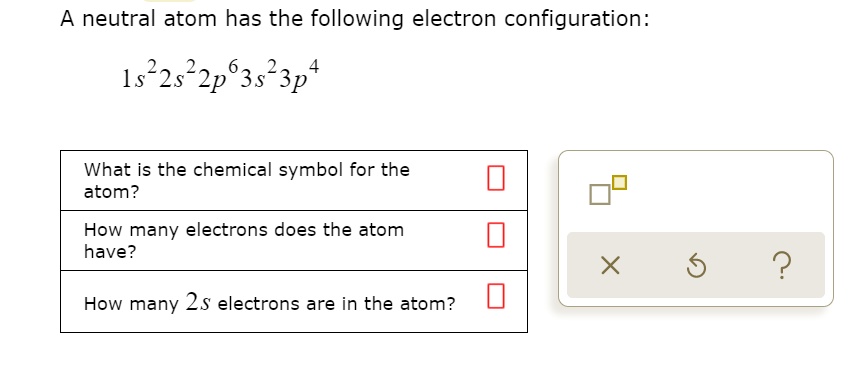 neutral atom has the following electron configuration 1s 2s 22p 3s 3p ...