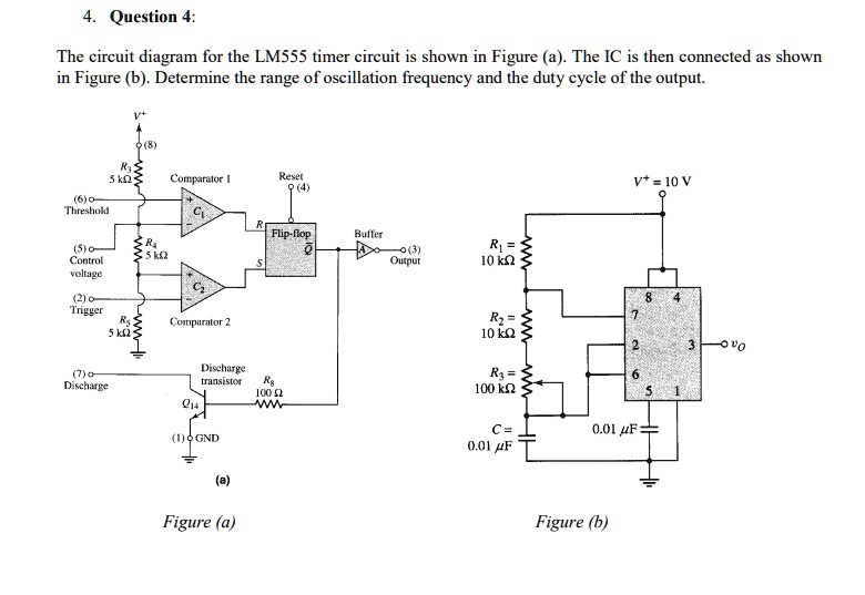 4. Question 4: The circuit diagram for the LM555 timer circuit is shown in Figure (a). The IC is ...