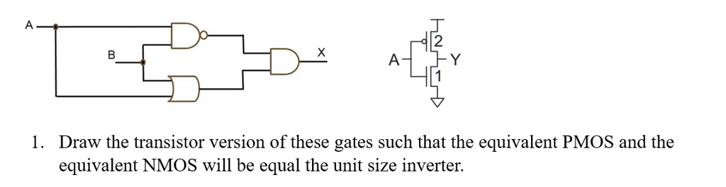 SOLVED: 1. Draw the transistor version of these gates such that the ...