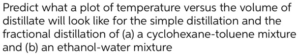Predict What A Plot Of Temperature Versus The Volume Of Distillate Will Look Like For The Simple