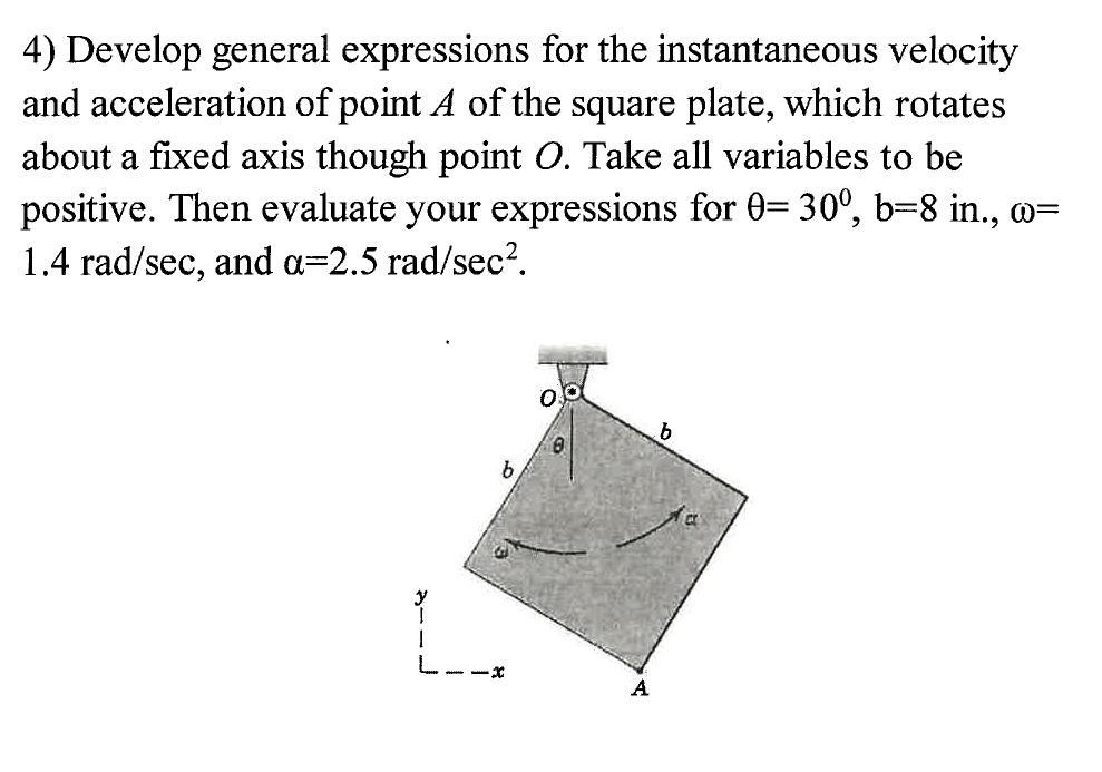 SOLVED: Develop general expressions for the instantaneous velocity and acceleration of point A ...