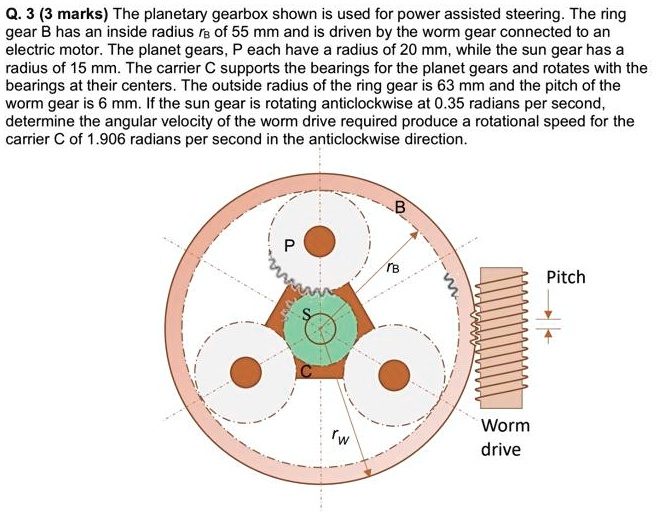 SOLVED: Q.3 (3 marks) The planetary gearbox shown is used for power ...
