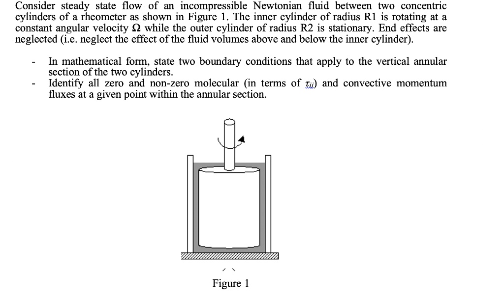 SOLVED: Consider steady state flow of an incompressible Newtonian fluid between two concentric ...