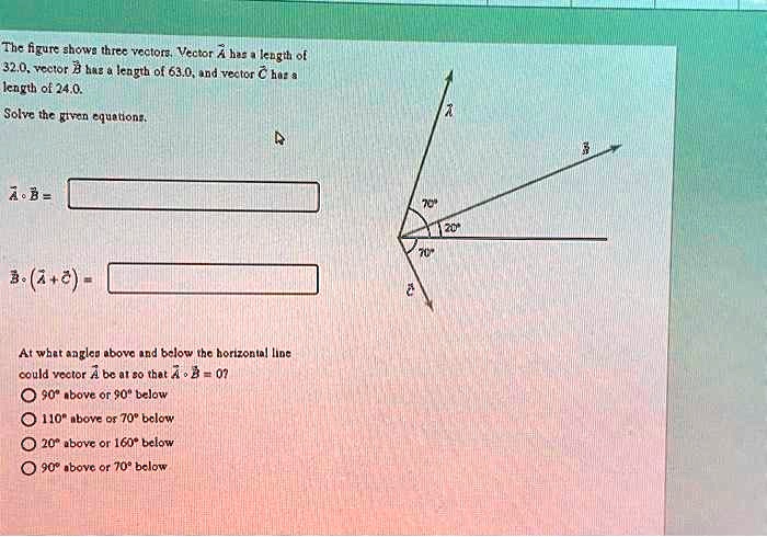 the figure shows three vectors vector a has a length of 320 vector b ...