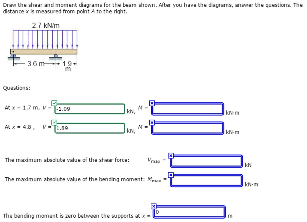 SOLVED: Please draw the shear and bending moment diagrams. Draw the shear and moment diagrams ...