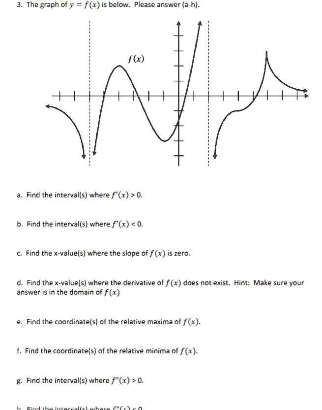 3. The graph of y = f(x) is below. Please answer (a-h). f(x) a. Find the interval(s) where f'(x ...