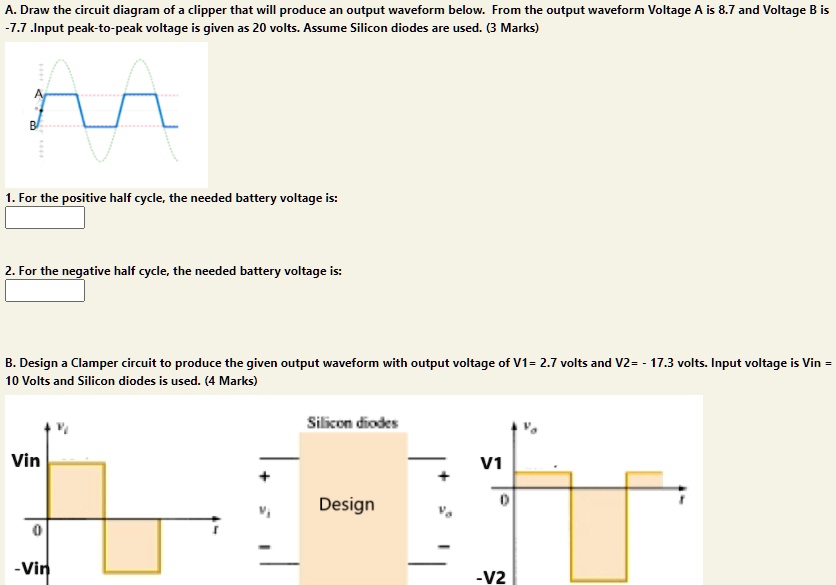 SOLVED: Draw the circuit diagram of clipper that will produce an output waveform below: From the ...