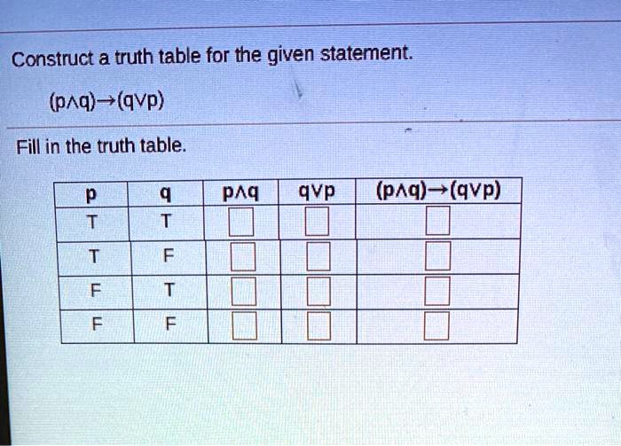 Solved Construct A Truth Table For The Given Statement Paq Qvp Fill In The Truth Table Paq