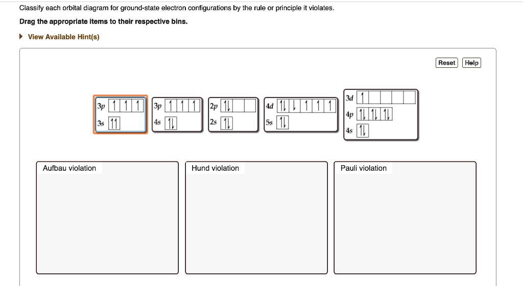Classify Each Orbital Diagram For Ground State Electron Configurations