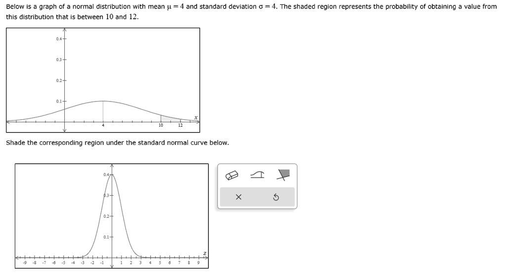 Below Is A Graph Of A Normal Distribution With Mean µ 4 And Standard