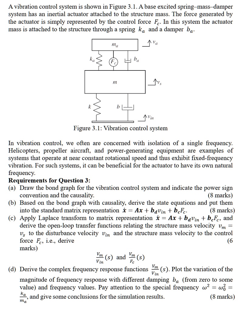 a vibration control system is shown in figure 31a base excited spring ...