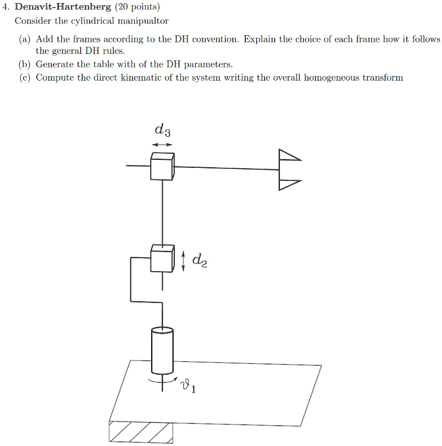 4. Denavit-Hartenberg (20 points) Consider the cylindrical manipualtor (a) Add the frames ...