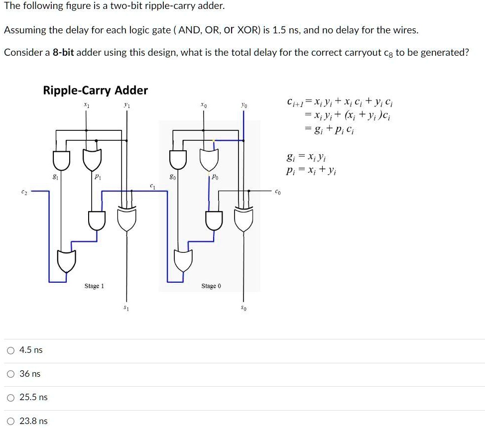 SOLVED: The following figure is a two-bit ripple-carry adder: Assuming ... SOLVED: The following figure is a two-bit ripple-carry adder: Assuming ...