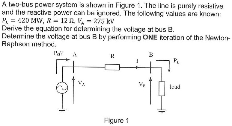 A two-bus power system is shown in Figure 1. The line is purely resistive and the reactive power ...