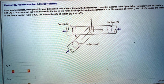 SOLVED: Chapter 05,Practice Problem 5.22GO Tutorlal) Assuming ...