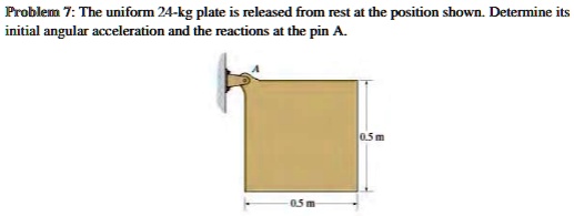 [GET ANSWER] Problem 7: The uniform 24-kg plate is released from rest at the position shown ...