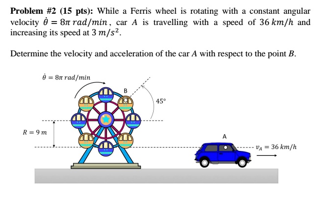 SOLVED: Problem #2 (15 pts): While a Ferris wheel is rotating with a ...