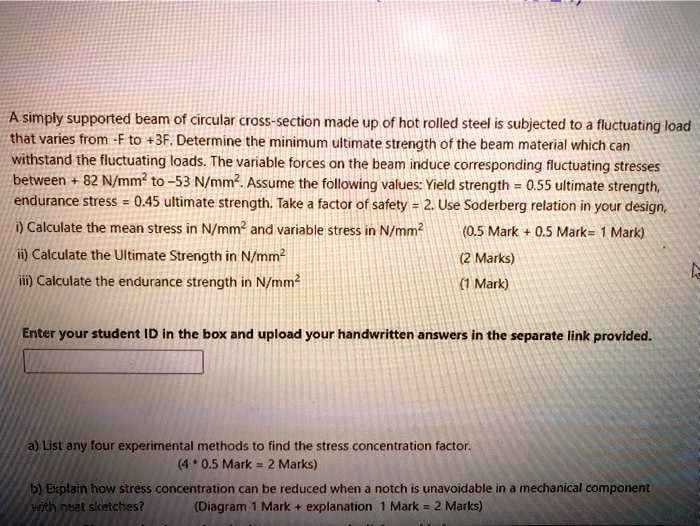 SOLVED: A simply supported beam of circular cross-section made up of ...