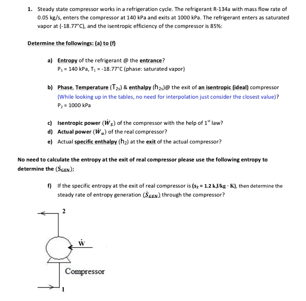 1. Steady state compressor works in a refrigeration cycle. The ...