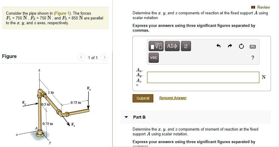 SOLVED: Review: Determine the y and z components of reaction at the ...