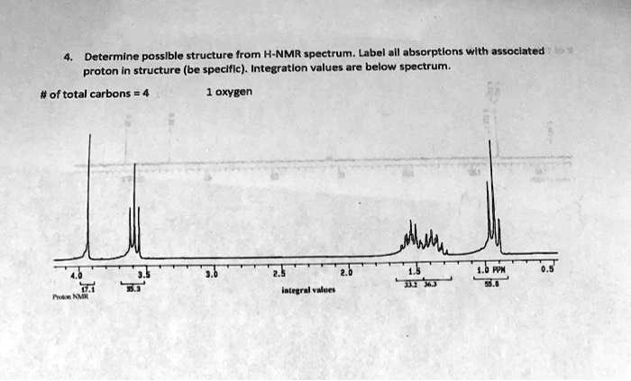 SOLVED: Determine posslble structure Irom H-NMR spectrum: Label all absorptlons wlth associated ...