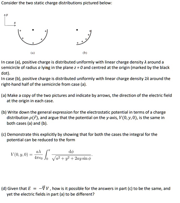 SOLVED: Consider the two static charge distributions pictured below: (a ...