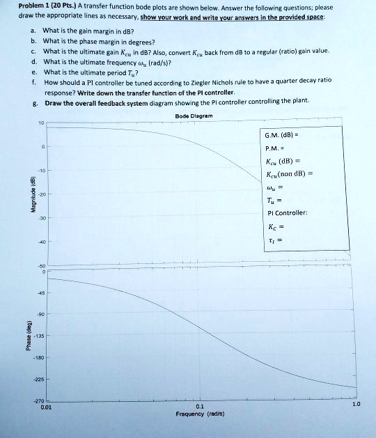 SOLVED: Problem 120 Pts.) A transfer function bode plots are shown below. Answer the following ...