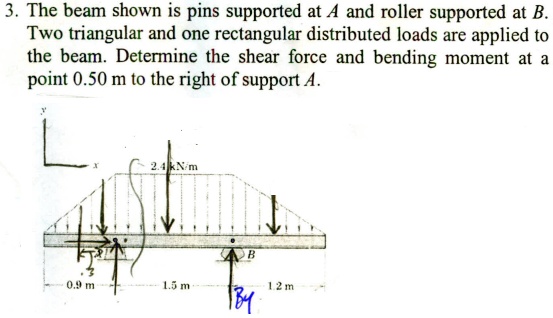 3. The beam shown is pins supported at A and roller supported at B. Two ...