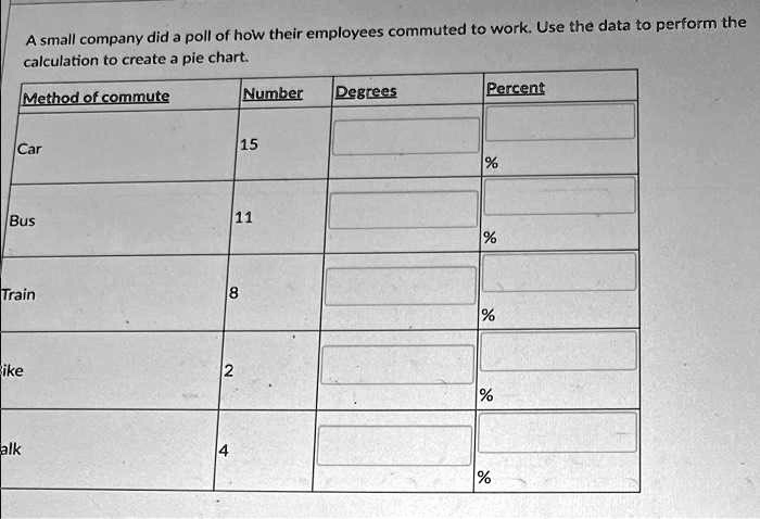 SOLVED: A small company conducted a poll to determine how their ...