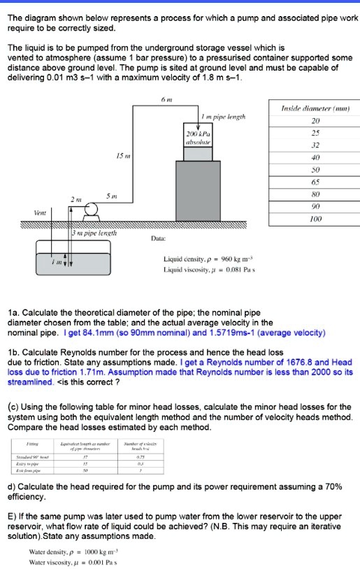 the diagram shown below represents a process for which a pump and associated pipe work require ...