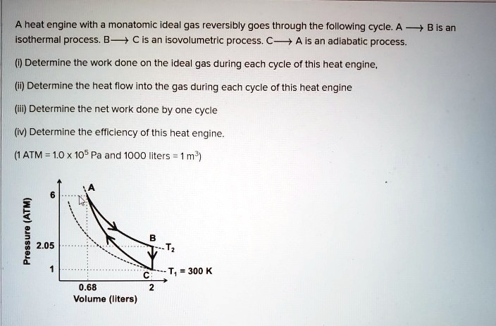 a heat engine with monatomic ideal gas reversibly goes through the ...