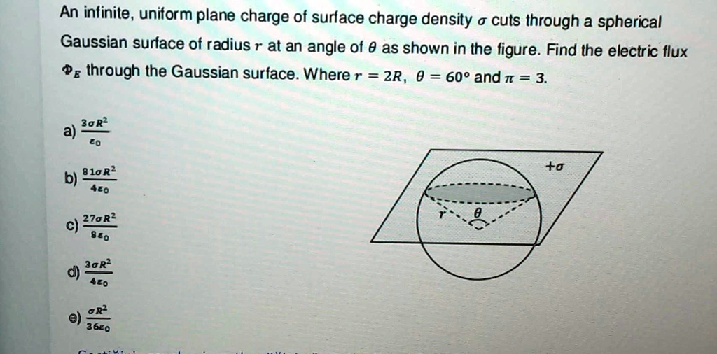 Solved An Infinite Uniform Plane Charge Of Surface Charge Density A Cuts Through A Spherical