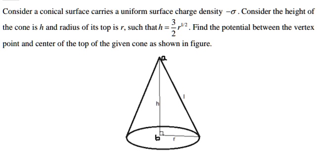 consider conical surface carries uniform surface charge density ...
