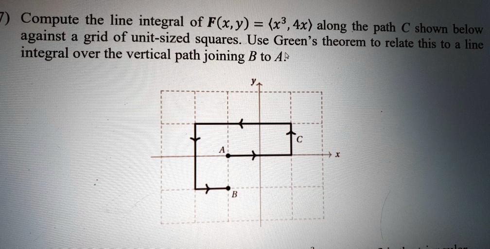 compute the line integral of fxy x 4x along the path against c shown below grid of unit sized ...