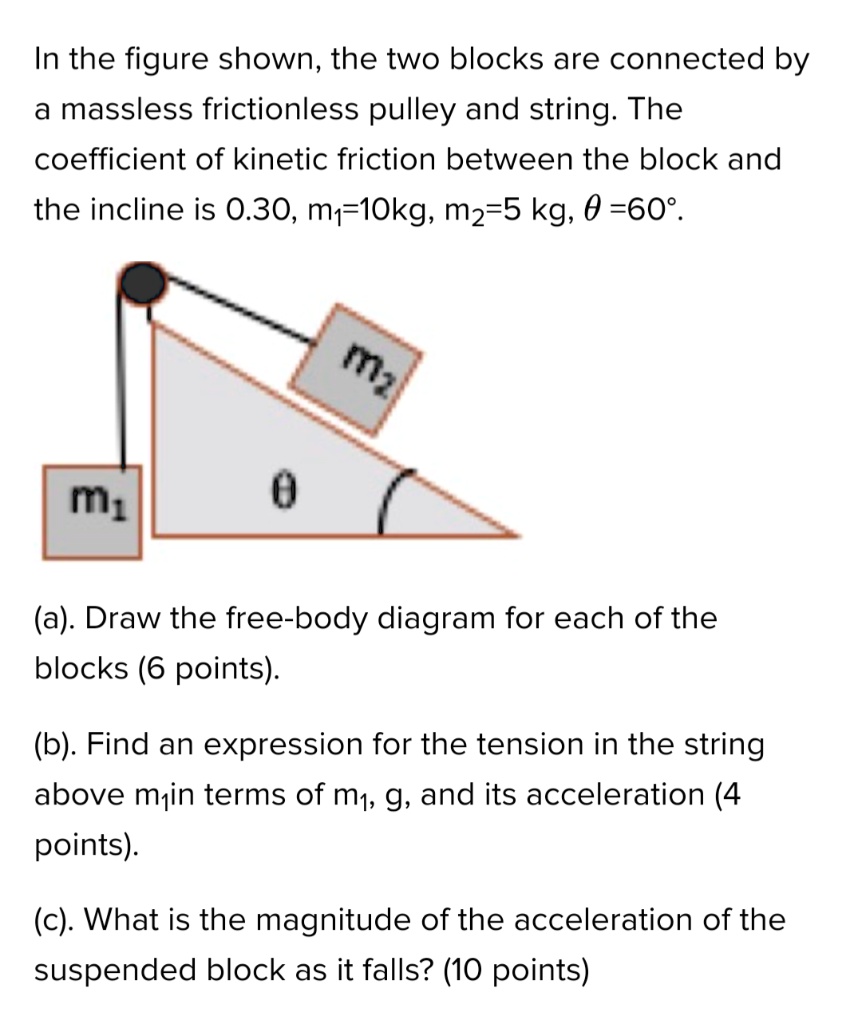 SOLVED: In the figure shown, the two blocks are connected by a massless frictionless pulley and ...