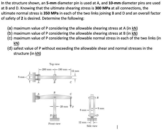SOLVED: In the structure shown, a 5-mm diameter pin is used at A, and ...