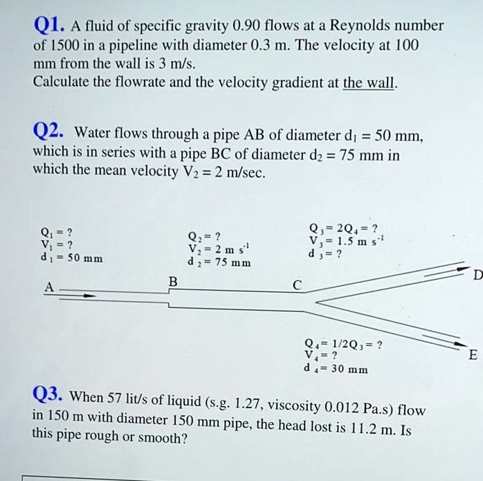 SOLVED: Q1.A fluid of specific gravity 0.90 flows at a Reynolds number of 1500 in a pipeline ...